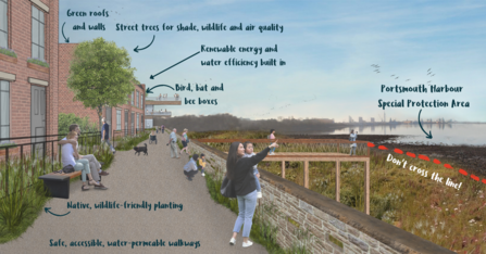 Tipner West: Don’t Cross the Line | Hampshire and Isle of Wight ...